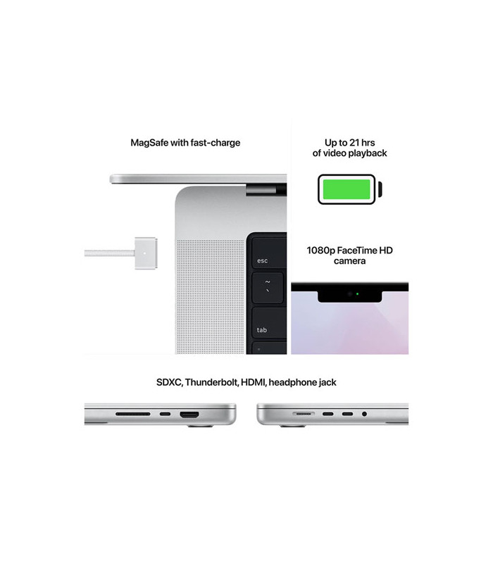لپ تاپ 16.0 اینچی اپل مدل MacBook Pro 16 (2021)-MK183 M1 Pro